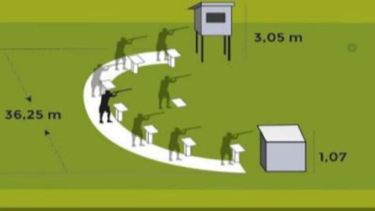 SKEET: WHAT IS IT AND HOW TO BUILD A SKEET SHOOTING RANGE - Corsivia